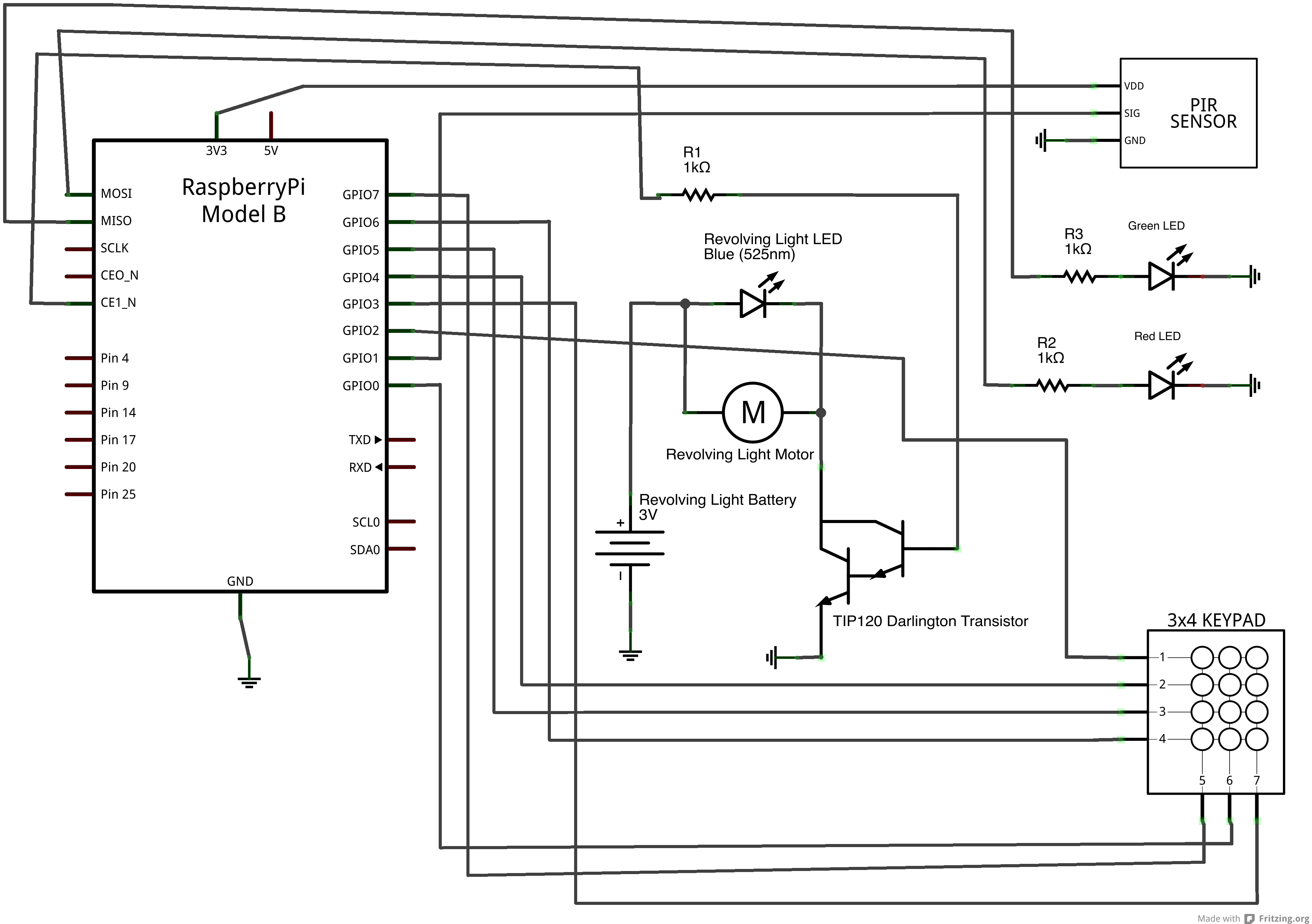 Making Fun | PiLarm: How to Build a Raspberry Pi Room Alarm - Make: